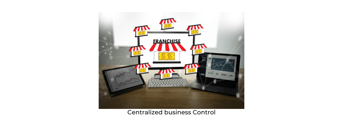 Tips to manage multiple Laundry Stores in Dubai - QDC