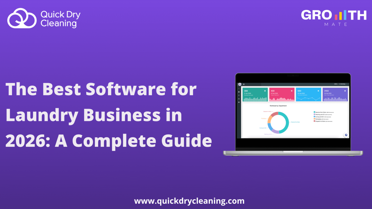 Blog | Quick Dry Cleaning Software